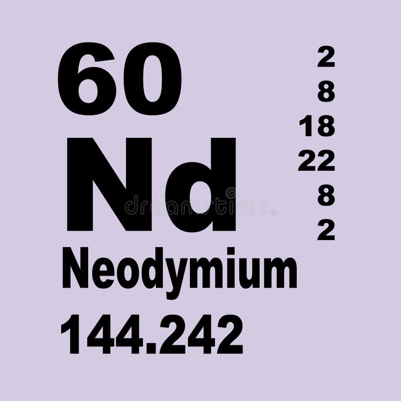 Periodic Table of Elements: Neodymium Stock Illustration - Illustration ...