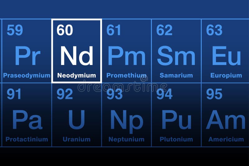 Neodymium on Periodic Table of Elements, Rare Earth Metal with Symbol ...