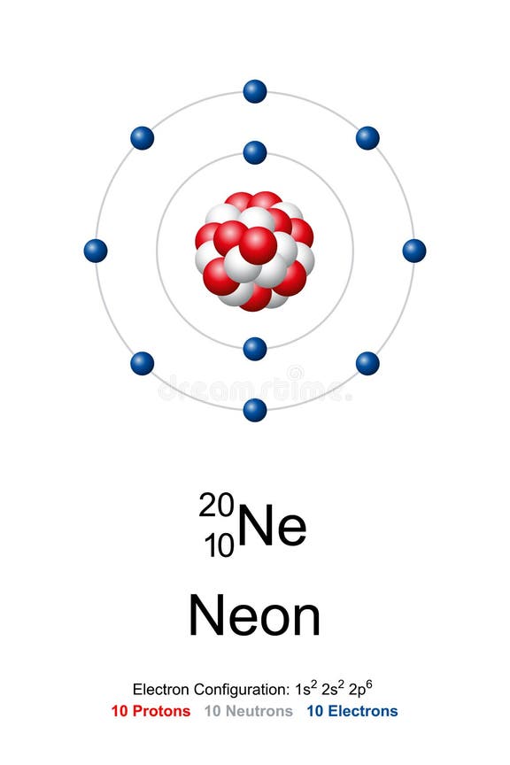 Noble Gas Neon Atom Stock Illustrations – 259 Noble Gas Neon Atom Stock ...