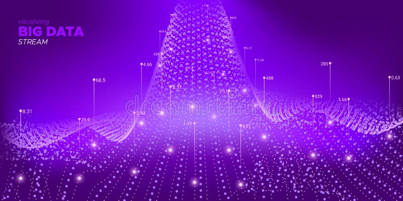 Neon Big Data Screen. Technology Visualization Stock Illustration ...