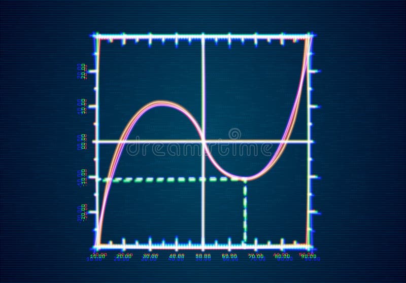 Neon Interface Background with Grid and Ruler. Abstract Technology ... Neon Interface Background with Grid and Ruler. Abstract Technology ...