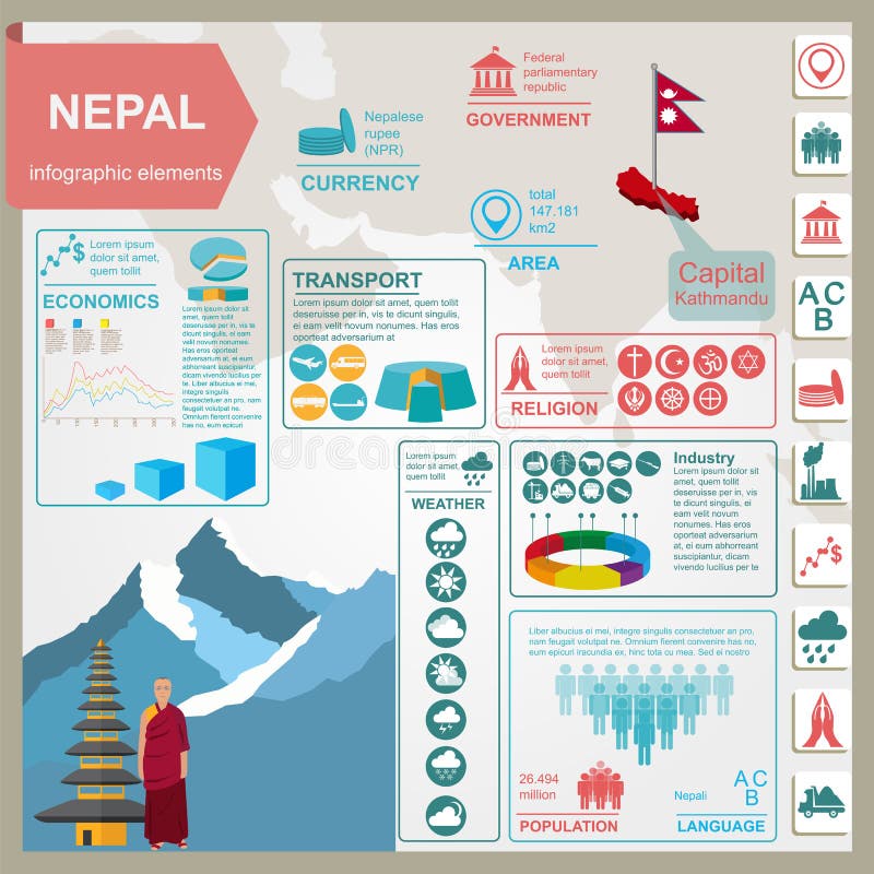 Nepal Infographics, Statistical Data, Sights Stock Vector ...