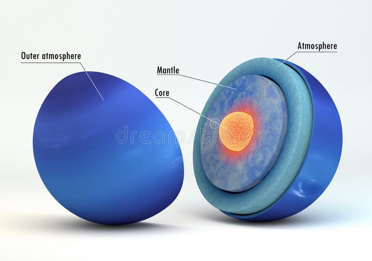 Neptune Inner Structure Captions Science Stock Illustrations – 2 ...