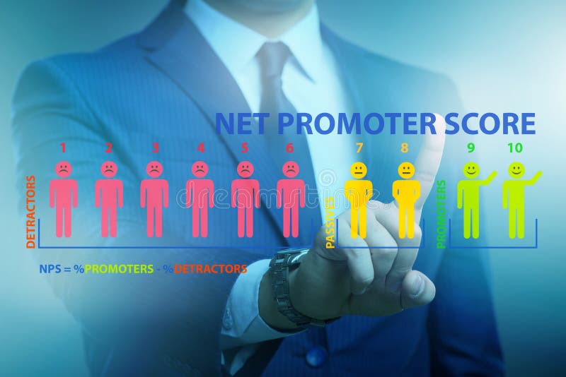 Net Promoter Score NPS Concept with Businessman Pressing Virtual Stock ...