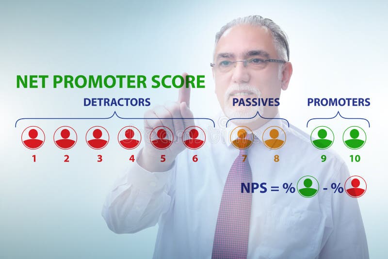 Net Promoter Score NPS Concept with Businessman Pressing Virtual Stock ...