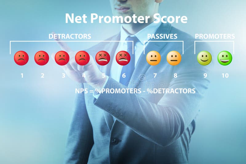 Net Promoter Score NPS Concept with Businessman Pressing Virtual Stock ...