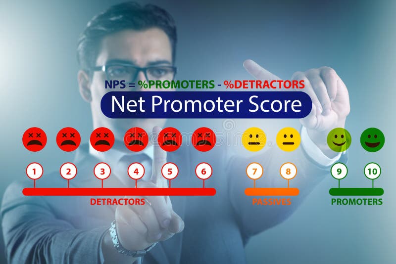 Net Promoter Score NPS Concept with Businessman Pressing Virtual Stock ...