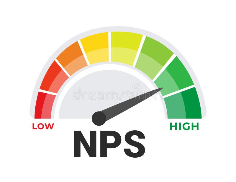 Net Promoter Score NPS Measurement Tool Vector Illustration with ... Net Promoter Score NPS Measurement Tool Vector Illustration with ...