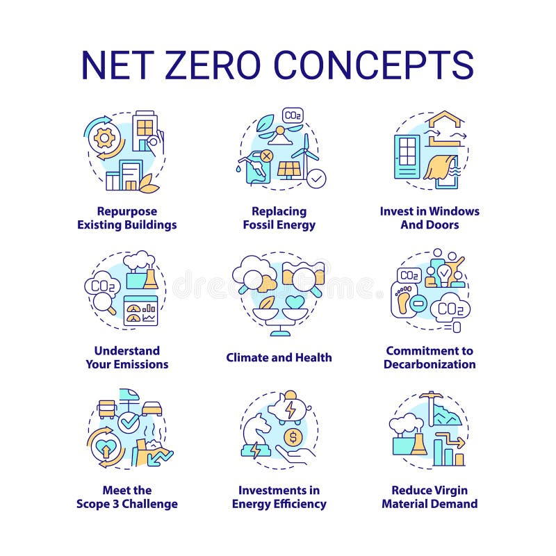 Net zero concept icons set stock vector. Illustration of editable ...
