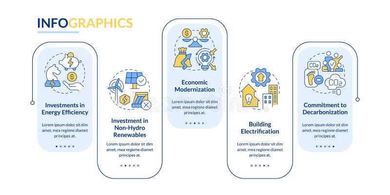 Net Zero Practices Rectangle Infographic Template Stock Vector Illustration Of Step Graph