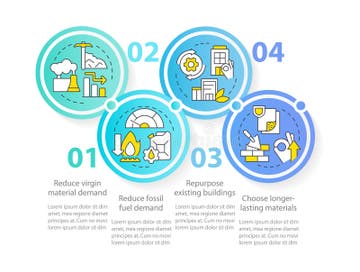 Net Zero Strategies Circle Infographic Template Stock Vector ...
