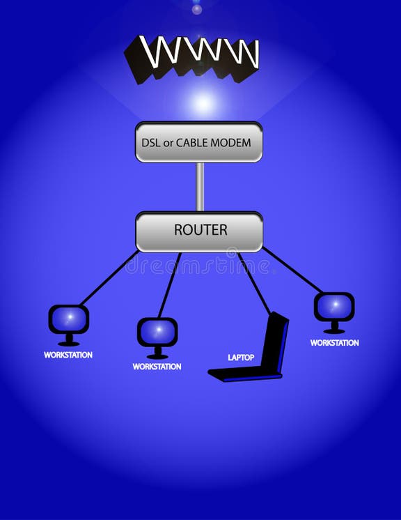 Route Network Stock Illustrations – 24,805 Route Network Stock ...