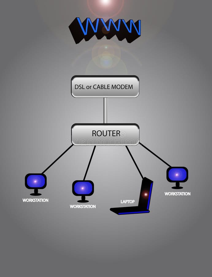 Wired network diagram stock illustration. Illustration of wires - 10307215
