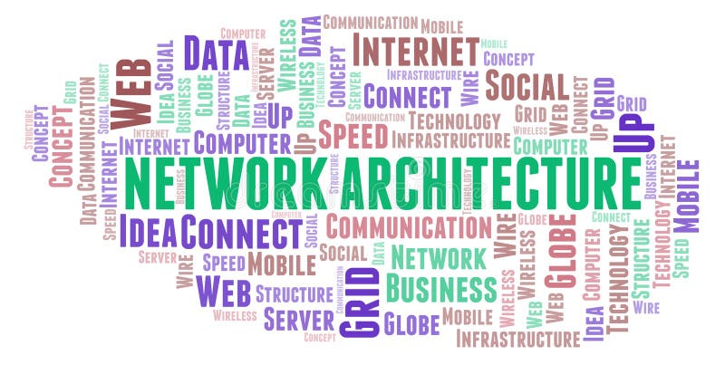 Network Architecture Word Cloud. Stock Illustration - Illustration of ...