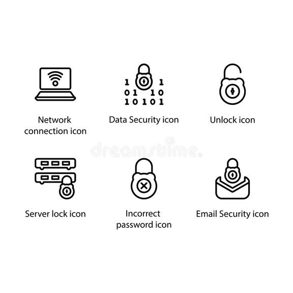 Network Connection, Data Security, Unlock, Server Lock, Incorrect ...