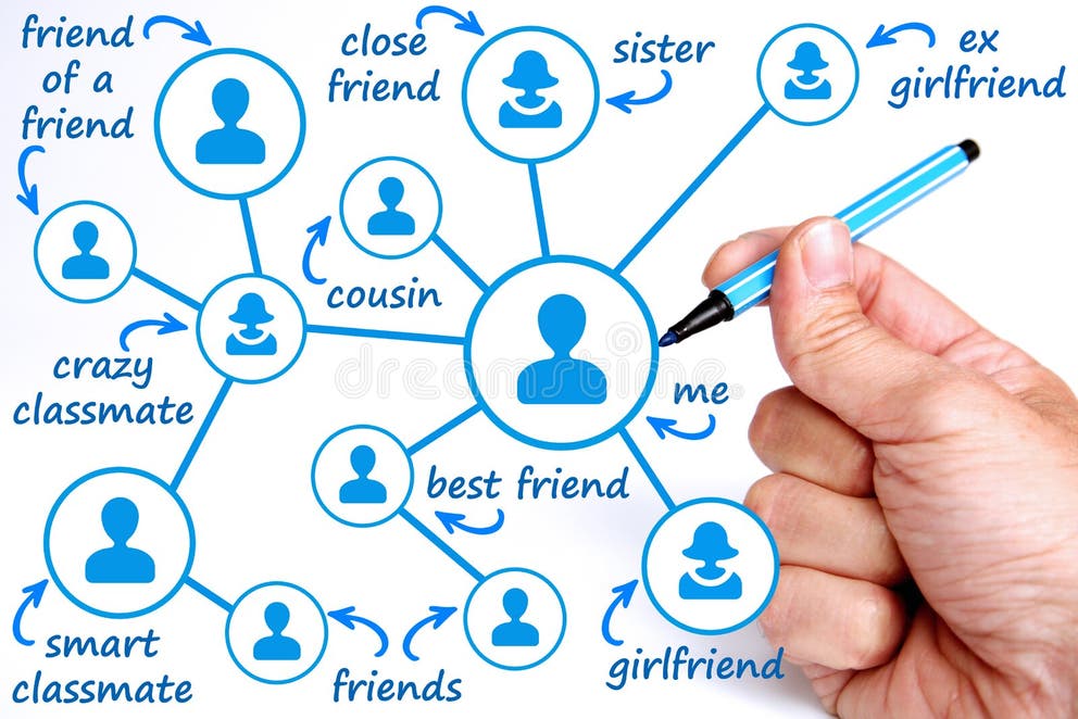 Network contacts stock illustration. Illustration of hubs - 35237562