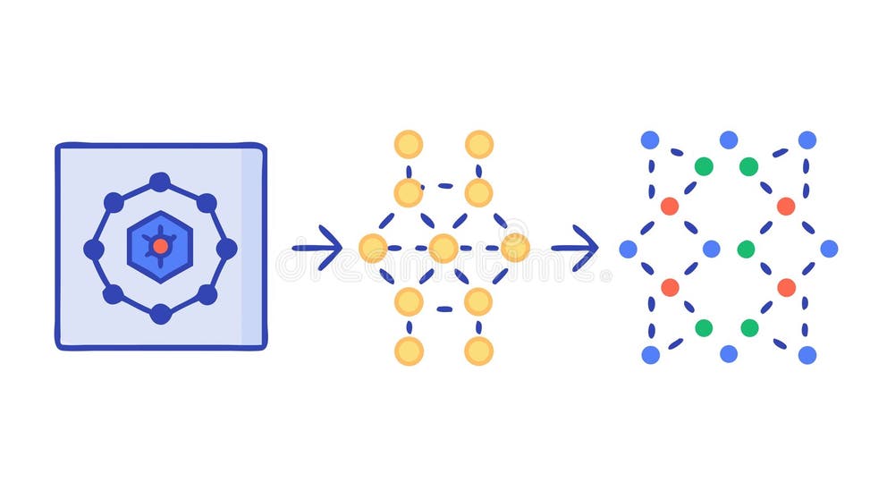 Scalable System Architectures Stock Illustrations – 10 Scalable System ...