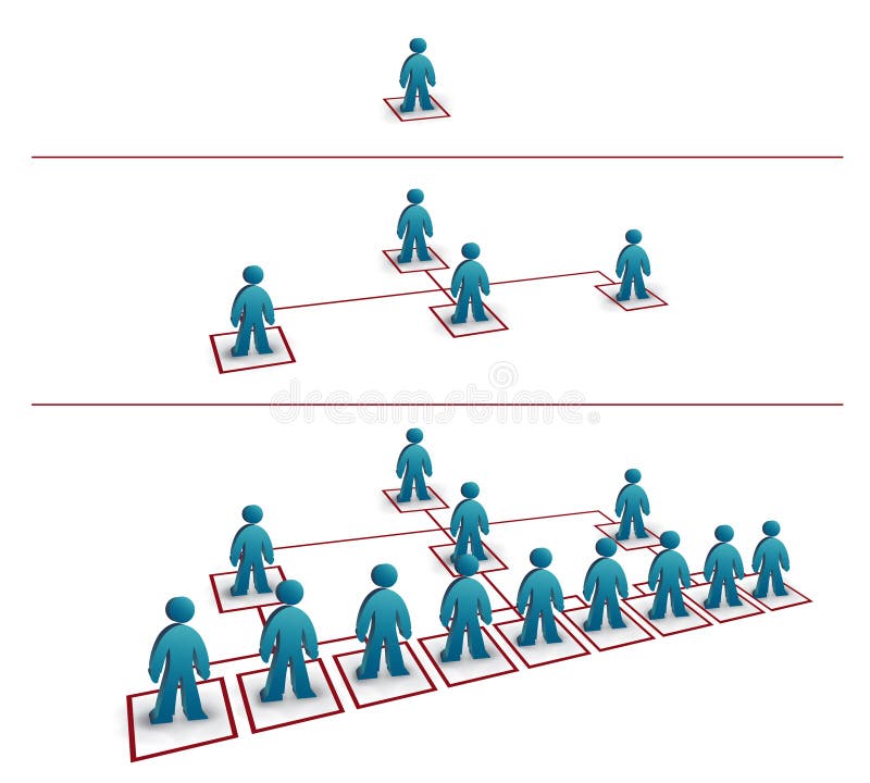 Network evolution stock vector. Illustration of growing - 18302377