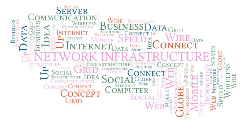 Network Infrastructure Word Cloud. Stock Illustration - Illustration of ... Network Infrastructure Word Cloud. Stock Illustration - Illustration of ...