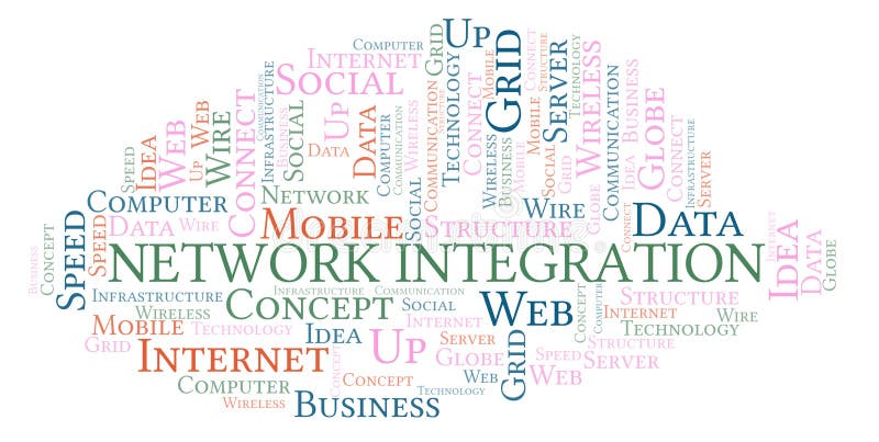 INTEGRATION - Word Cloud Wordcloud - Terms from the Globalization ...