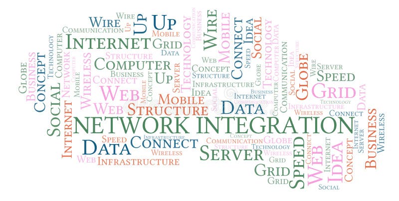 Network Integration Word Cloud. Stock Illustration - Illustration of ...