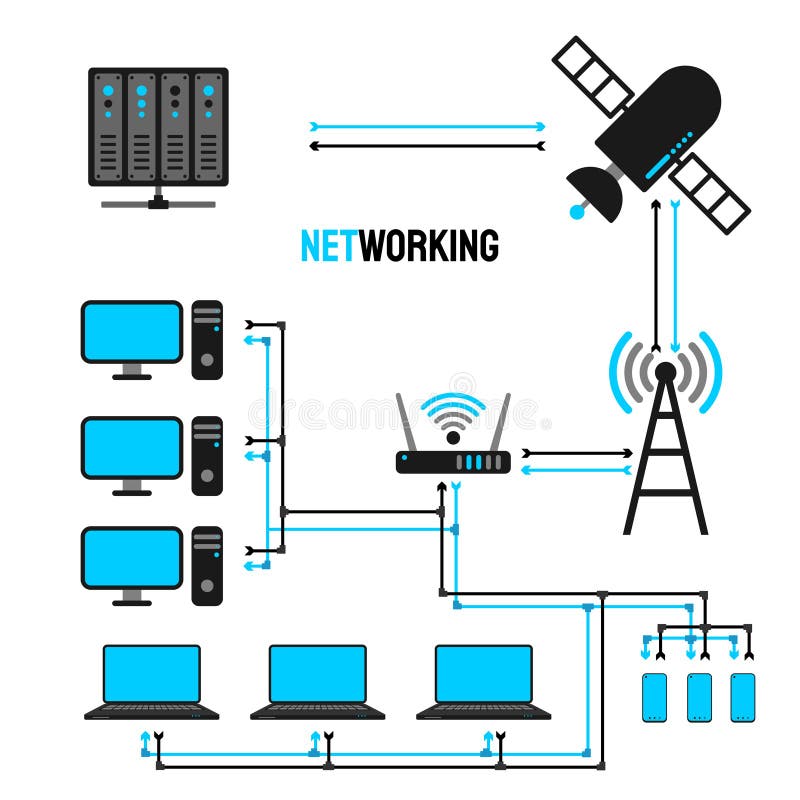 Network Map Vector Illustration Stock Vector - Illustration of ...