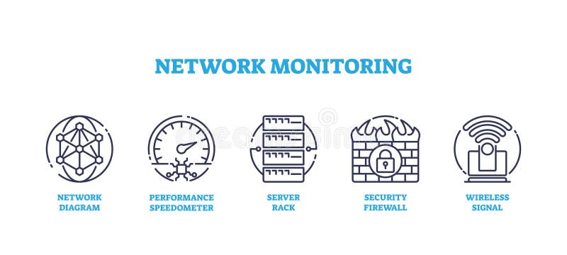 Network Monitoring For Server Data Speed And Security Outline Icons Concept Stock Vector