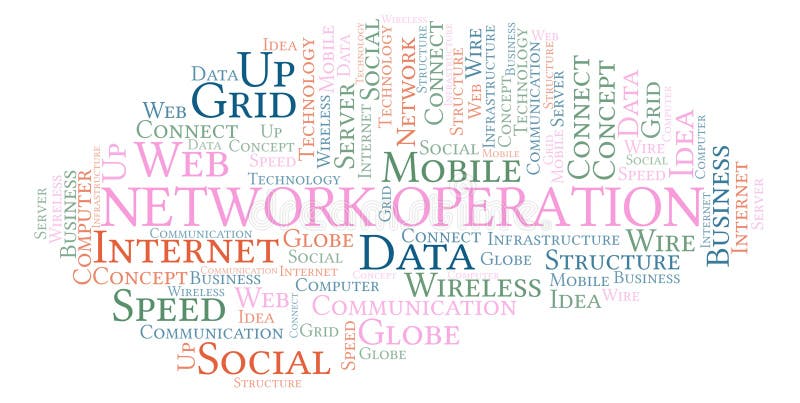 Network Operation Word Cloud. Stock Illustration - Illustration of ...
