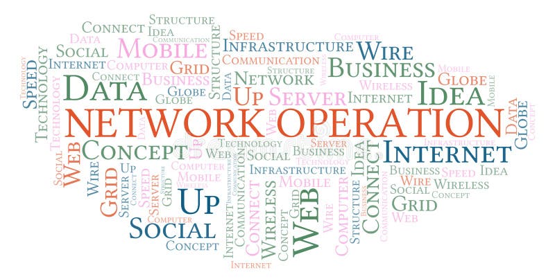 Network Operation Word Cloud. Stock Illustration - Illustration of ...