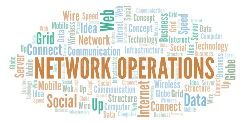 Network Operations Word Cloud. Stock Illustration - Illustration of ...