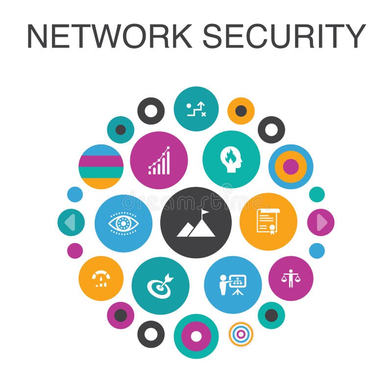 Network Security Infographic Circle Stock Vector - Illustration of flat ...