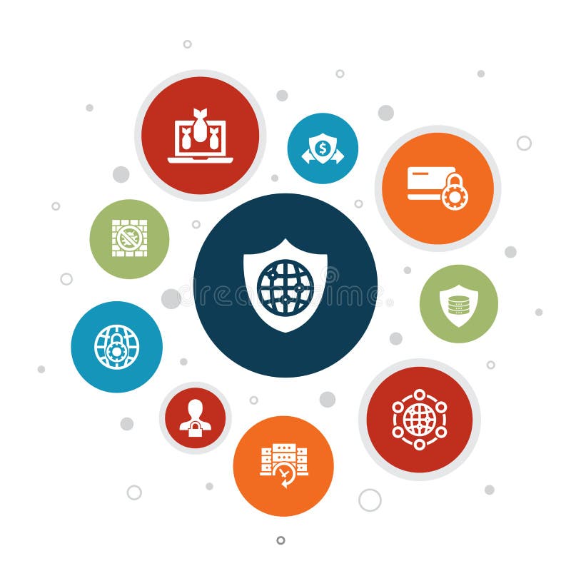 Network Security Infographic 10 Steps Stock Vector - Illustration of ...