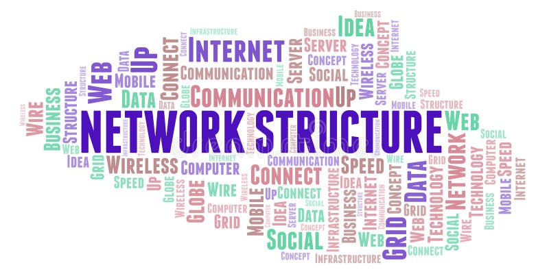 Network Structure Word Cloud. Stock Illustration - Illustration of ...