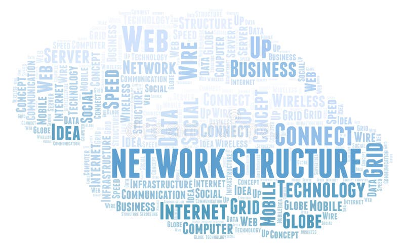 Network Structure Word Cloud. Stock Illustration - Illustration of ...