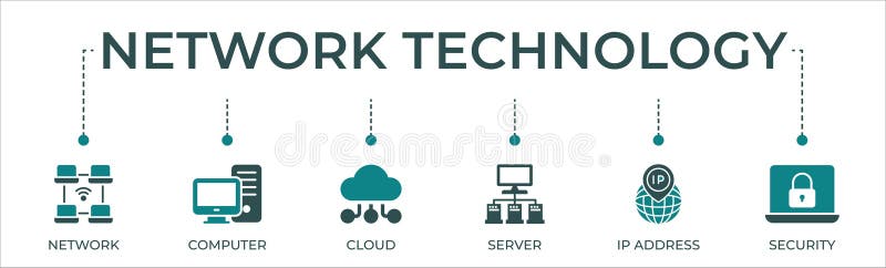 Network Technology Banner Web Icon Vector Illustration Concept Stock ...