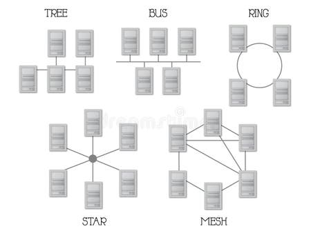 Tree Topology Stock Illustrations – 76 Tree Topology Stock ...