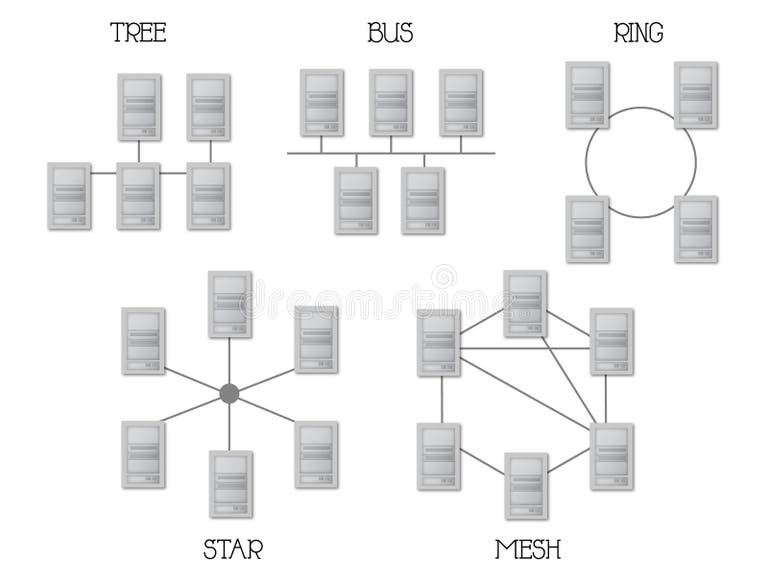 Network Topology Stock Illustrations – 3,563 Network Topology Stock ...