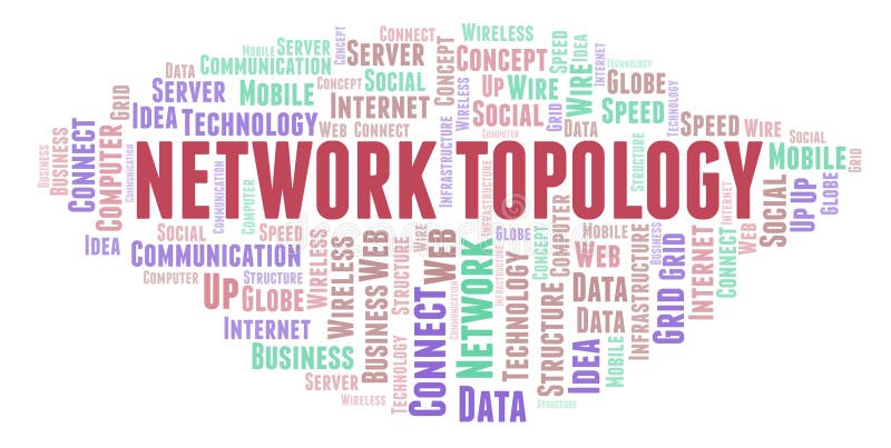 Network Topology Word Cloud. Stock Illustration - Illustration of ...