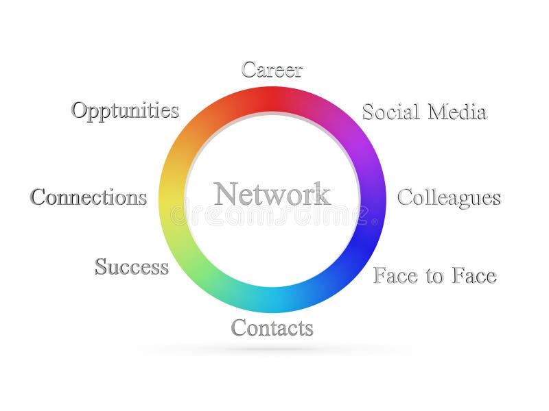 Network wheel stock illustration. Illustration of success - 20484084