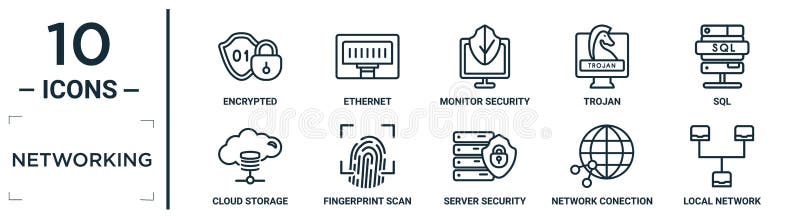 Networking Linear Icon Set. Includes Thin Line Encrypted, Monitor Security, Sql, Fingerprint ...
