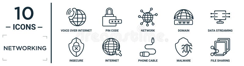 Insecure Network Concept Illustration Stock Illustration - Illustration ...