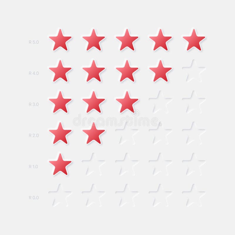 Stars Rating Scale Stock Illustrations – 317 Stars Rating Scale Stock ...
