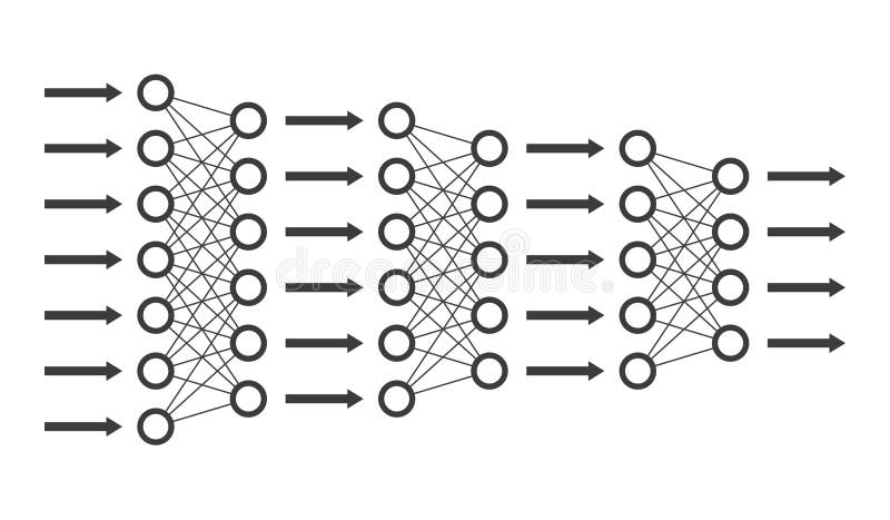 Neural Net. Neuron Network. Stock Vector - Illustration of neuron ...