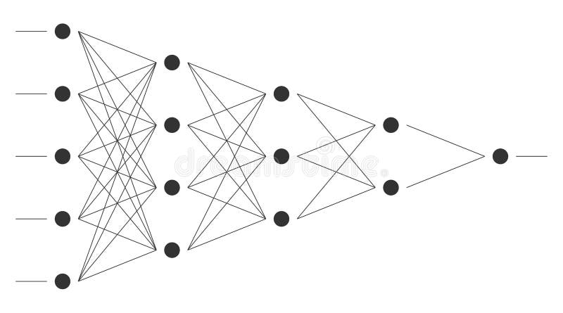 Neural net. Neuron network stock vector. Illustration of graph - 103879670