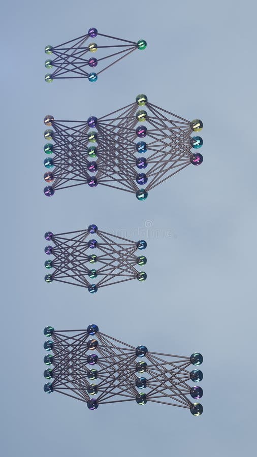 Neural Network Architectures Exploring Fully Connected Structures 7808