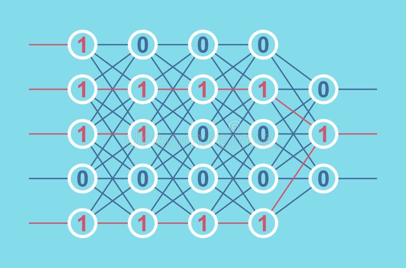 Neural Network. Artificial Intelligence Concept. Computer Neuron Net ...