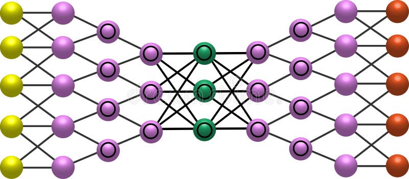 Convolutional Neural Network Stock Illustrations – 57 Convolutional ...