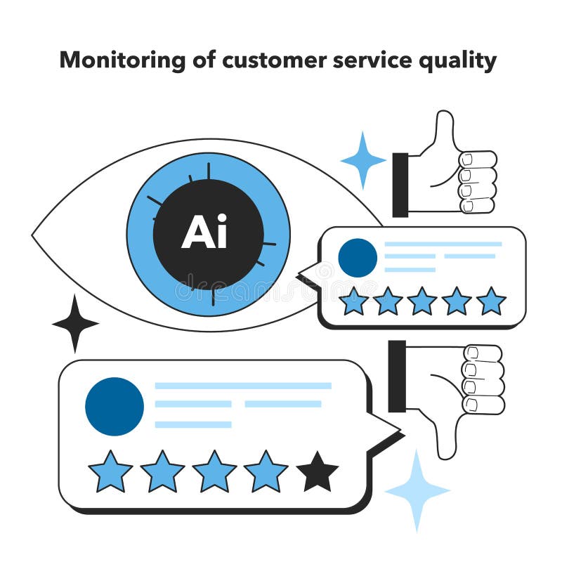 Neural Network Development Trend In Monitoring Of Customer Service Stock Vector Illustration