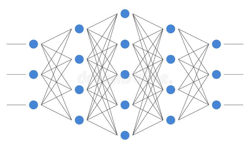 Neuronales Netz stock abbildung. Illustration von netz - 16238071
