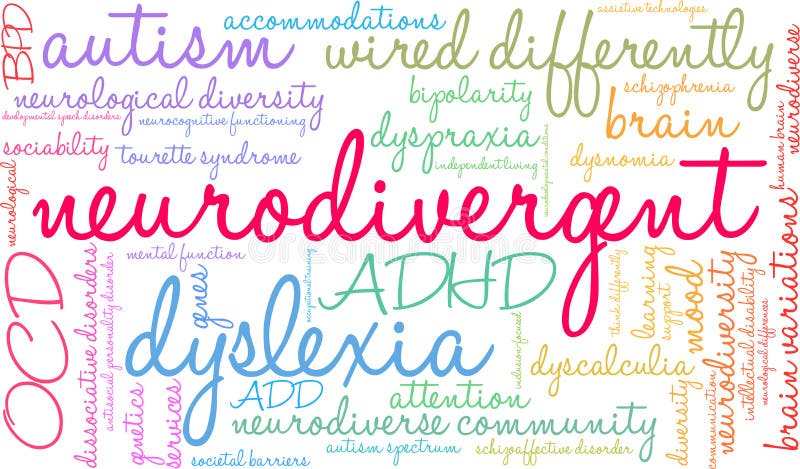 Neurodivergent Word Cloud stock vector. Illustration of autistic ...